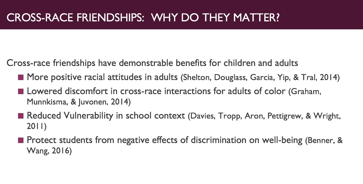 EmbraceRace | Encouraging Cross-Racial Friendships among Children